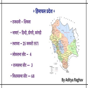 State wise Static GK Part 1 - Himachal Pradesh.pdf
