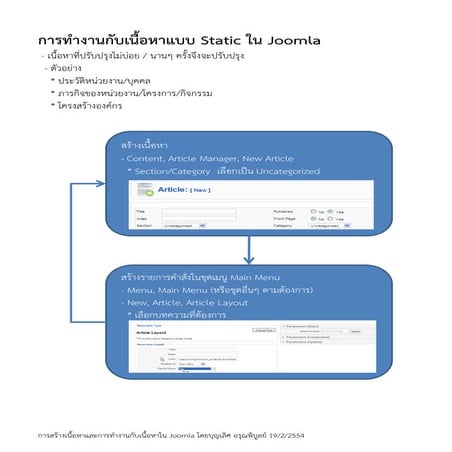 content-joomla | PDF