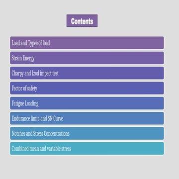 STATIC AND FATIGUE LOADING|MACHINE DESIGNE.pptx