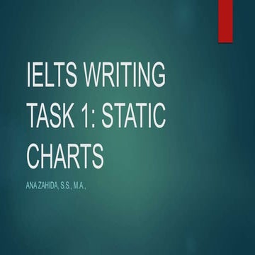 STATIC CHARTS and Its Applications in Real Life | PPT