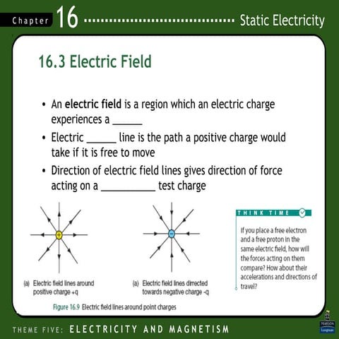 S4Z Static electricity | PPT