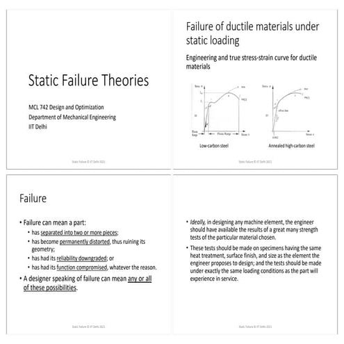 Ch. 05 Machine Element Design Industrial Engineering 2.pdf