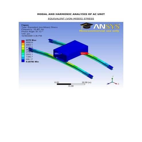 Static - Thermal Analysis | PDF