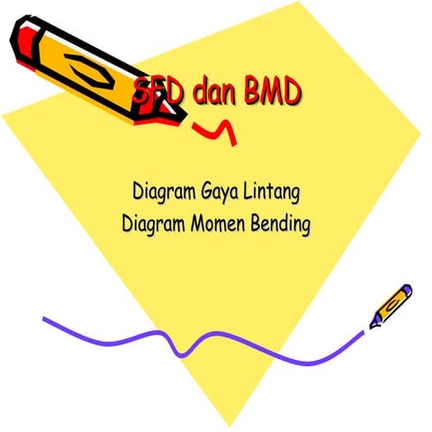 MATERI 1 STATIKA STRUKTUR SFD dan BMD.ppt