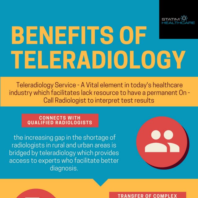 Statim Healthcare - Benefits of Teleradiology | PDF