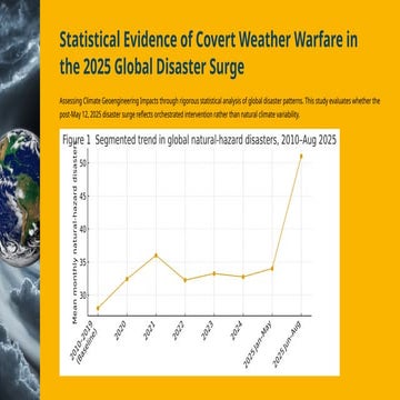 Statistical-Evidence-of-Covert-Weather-Warfare-in-the-2025-Global ...