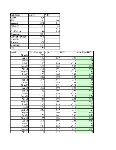 Mcdonald case-study & analysis | PDF