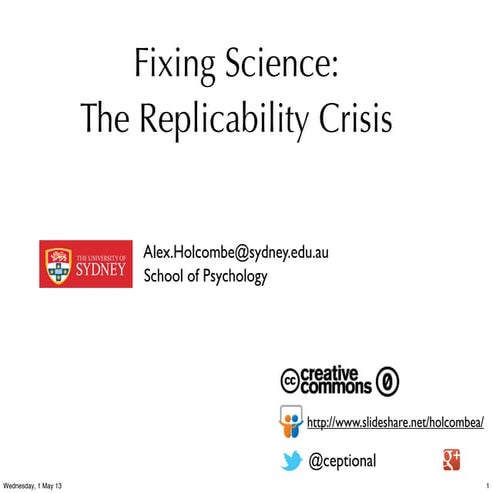 Fixing Science: The Replicability Crisis | PPT