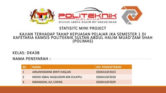 Lukisan bangunan | DOCX