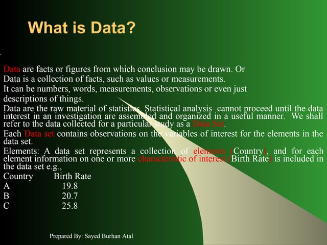 Blue Modern Data Analysis Presentation 4pptx 5679