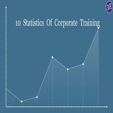 10 Statistics of Corporate Training | PPTX | Business | Business and ...