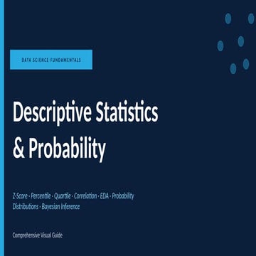 Probability_Distributions_Presentation_Complete.pptx