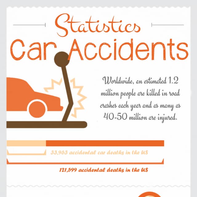 Statistics: Car Accidents | PDF
