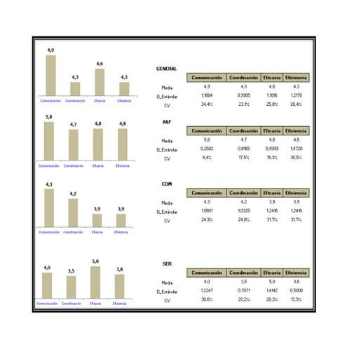 Statistics Customer POM v10 (2).pdf