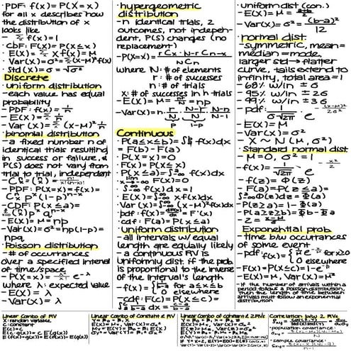 Statistics For Economics Midterm 2 Cheat Sheet Pdf 