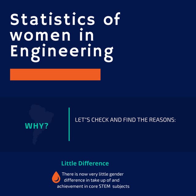 Statistics of women in engineering | PDF