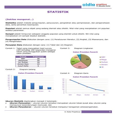 Naskah soal uts statistik 2016.2017