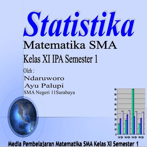 pembelajaran Statistika.ppt