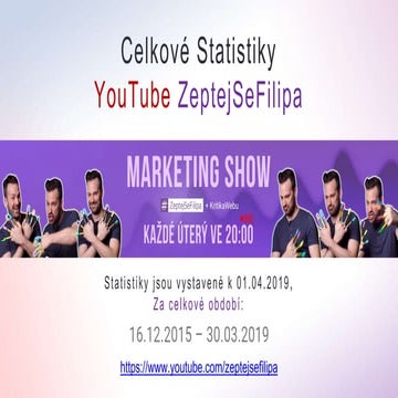 Youtube stats 2019 | PPT