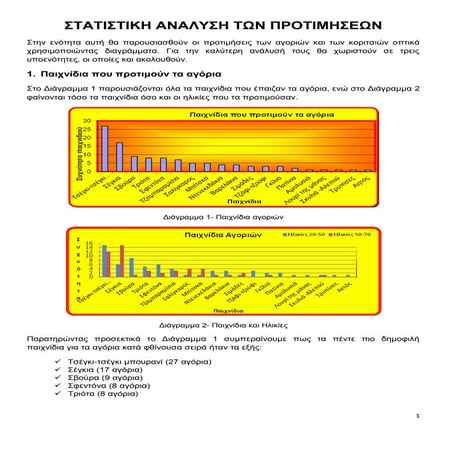 ΔΗΜΟΤΙΚΟ ΣΧΟΛΕΙΟ παιχνιδια και ψυχικη υγεια .Pptx 222 | PDF