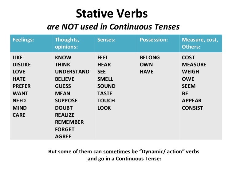 Stative verbs