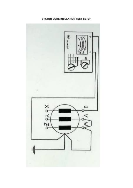 Rotor insul test setup | PDF