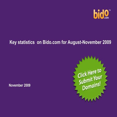 Bido Trends August - November, 2009 | PDF | Web Hosting | Internet