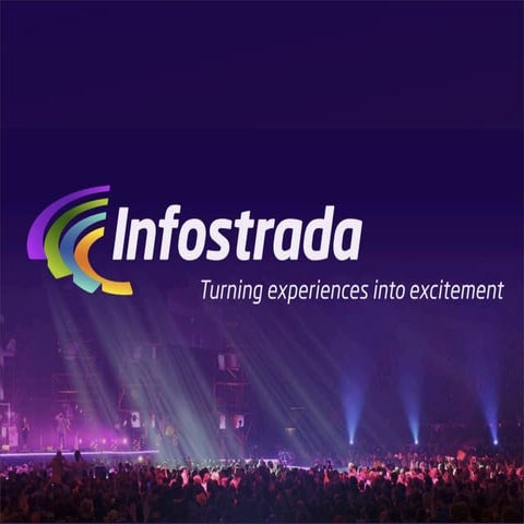 Jan Willem Eshuis (Infostrada) @ CMC Mobiele media diensten | PPT