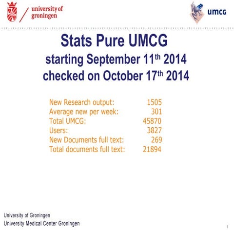 Make your research visible with Pure : introduction UMCG | PDF