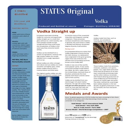 ALL ABOUT VODKA | PPTX