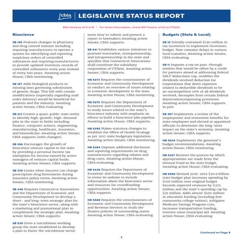 05.04.18 Legislative Status Report | PDF