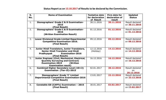 All Content Learning Path-FB | PPT
