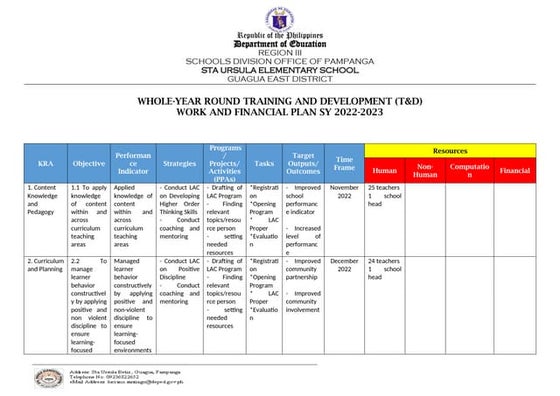RE-ENTRY-PLAN-MG.doc