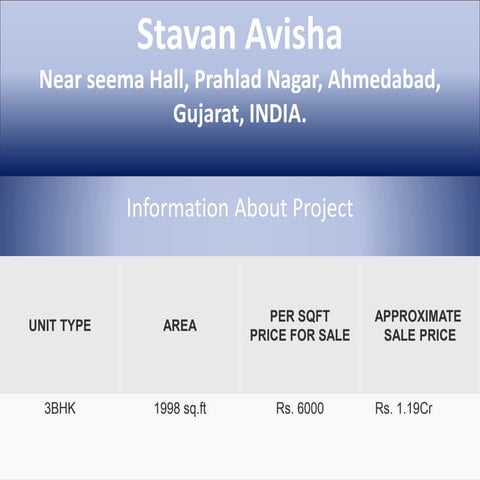 Stavan avisha | PPT