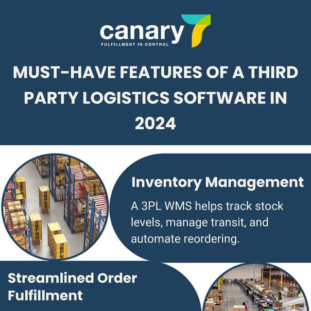 Must-Have Features of a Third Party Logistics Software in 2024 | PDF