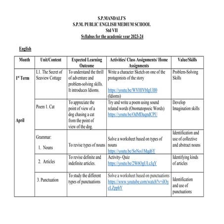 Std-7-Yearly-Syllabus-2023-24.docx.pdfThis is best part of knowledge ...