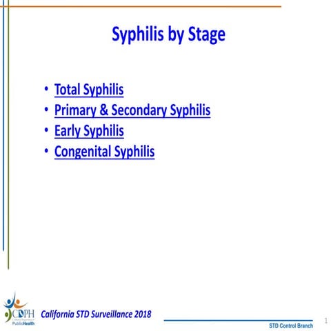 STD-Data-Syphilis-AllStages-Slides..pptx