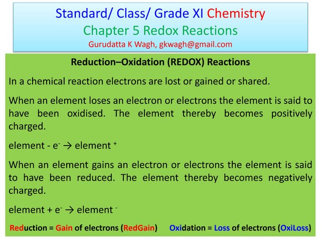 Std 10 - Electromagnetism | PPT