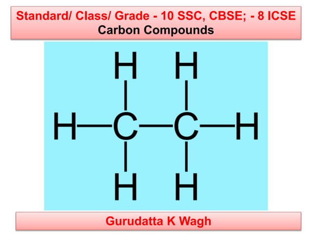 Carbon and its compounds | PPSX