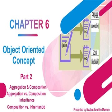 Std 12 Computer Chapter 6 Object Oriented Concepts Part 2 Ppt