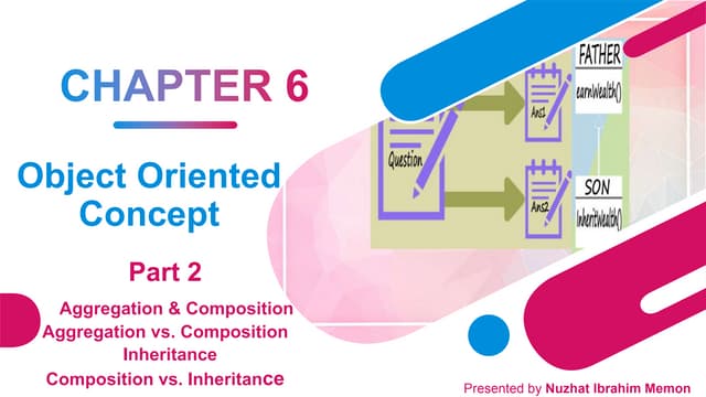 Std 12 Computer Chapter 6 Object Oriented Concepts Part 2 Ppt