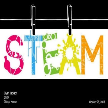 Consider a Career in Advertising | STEAM Career Day | Drew Charter ...