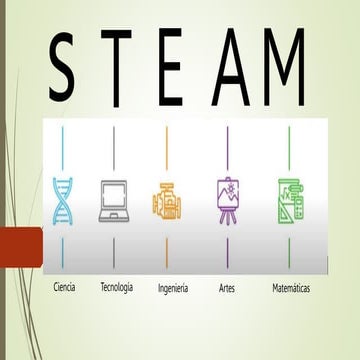 STEAM METODOLOGIA.pptx