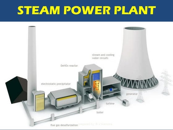 Steam Power Plant | PPTX | Chemistry | Science