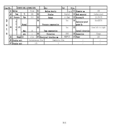 Steam target flow meter | PPT