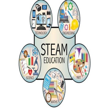 STEAM training.pptxádlknaslkjaksdjaksjdakdkaj | PPTX