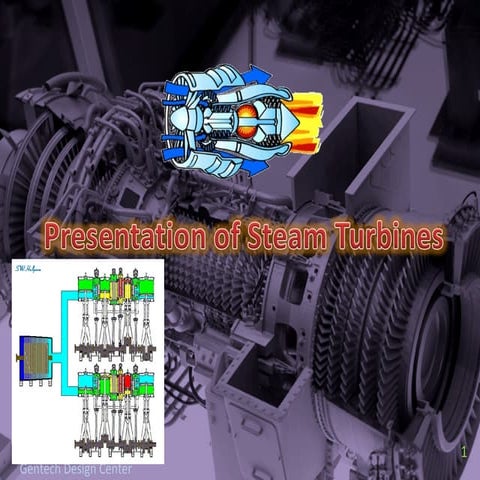 Steam Turbine Parts.pdf