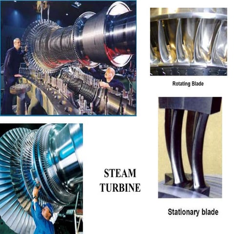 steam turbine.pptx