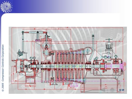 Simplified breech lock arrangement-for shell & tube heat exchangers | PDF