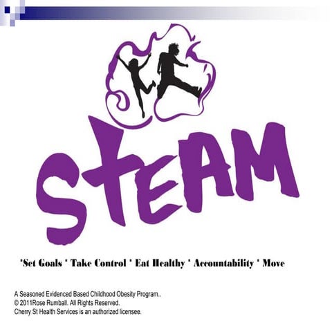 STEAM: Set Goals, Take Control, Eat Healthy, Accountability, Move | PPT